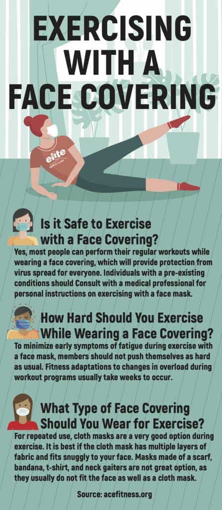 Tips for Exercising with a Mask - Elite Sports Clubs