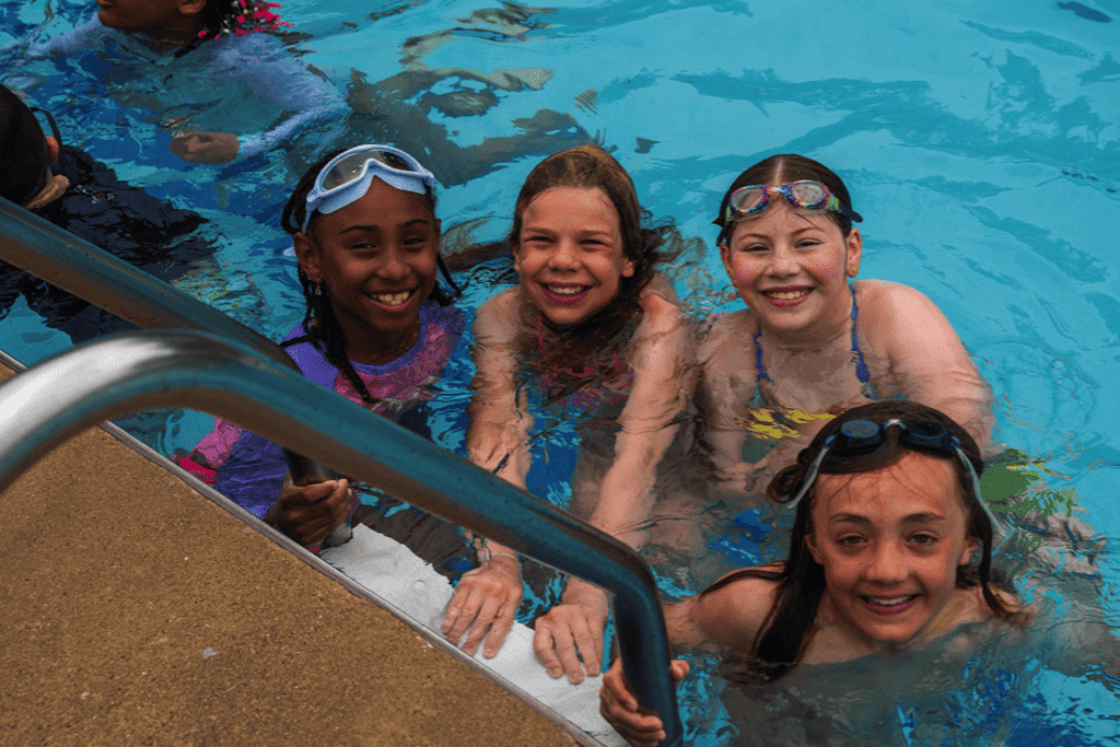 Birthday Parties - Elite Sports Clubs